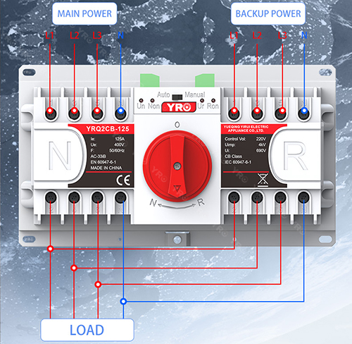Dual Power Automatic Transfer Switch in Solar Energy Systems ...