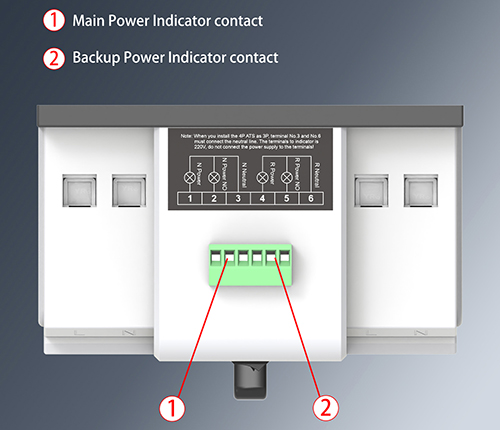 Dual Power Automatic Transfer Switch in Solar Energy Systems ...